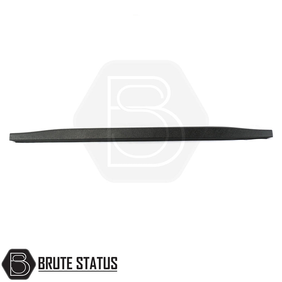 All Products – Brute Status